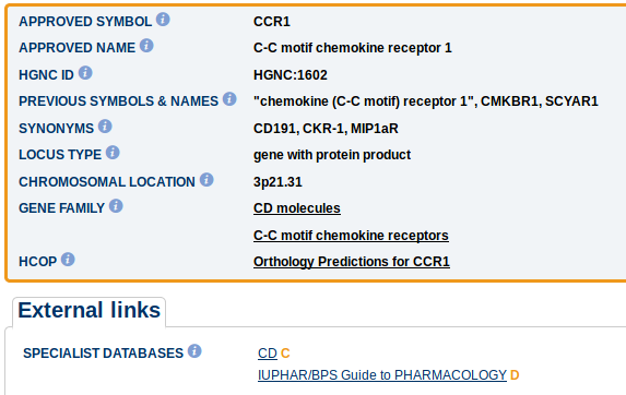 HGNC gene links to GtoPdb | guidetopharmacology blog