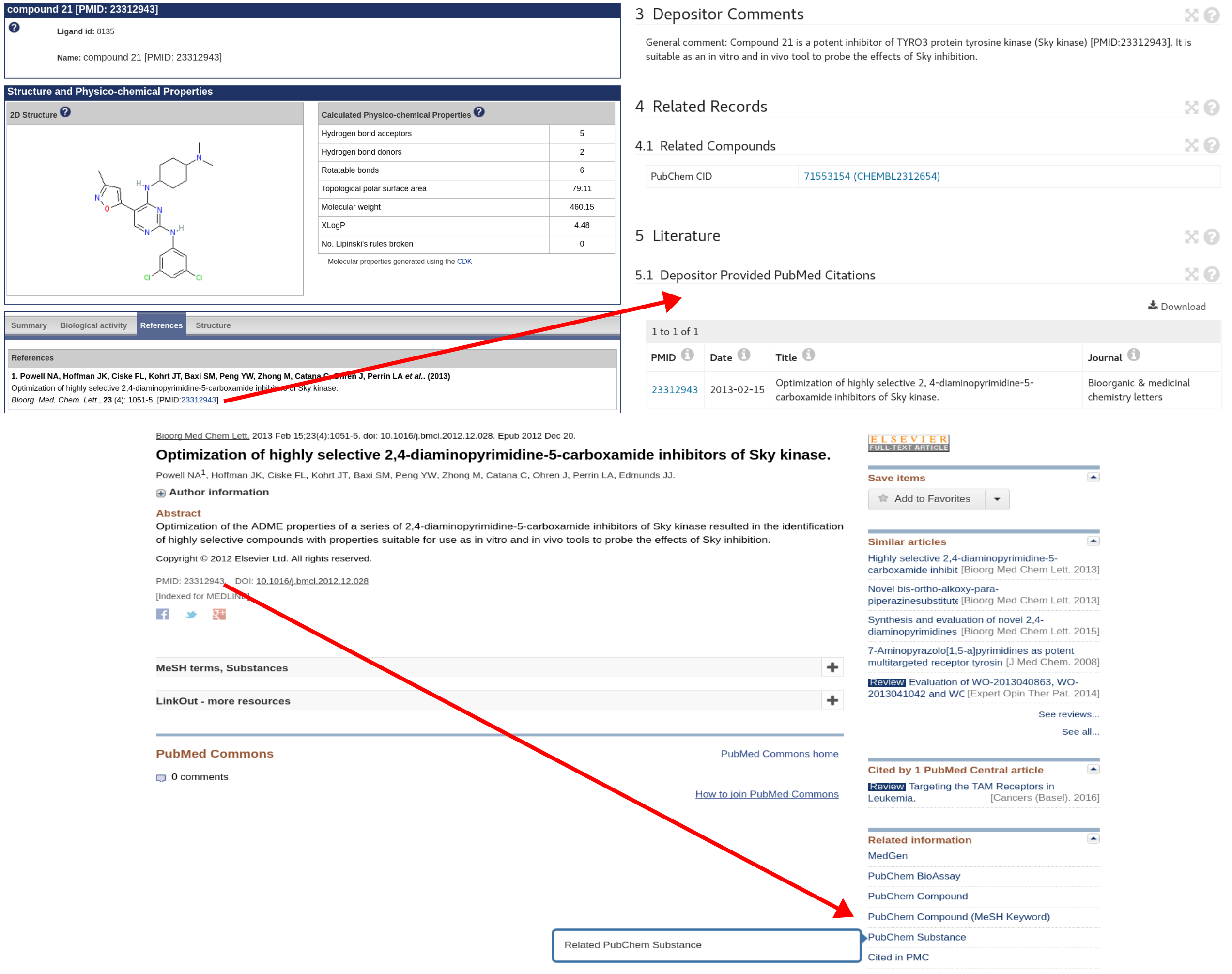 GtoPdb NAR database issue 2018: Journal to database connectivity and ...